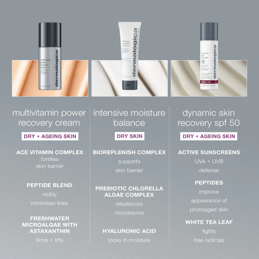 Dermalogica Multivitamin Power Recovery Cream | DermalSense